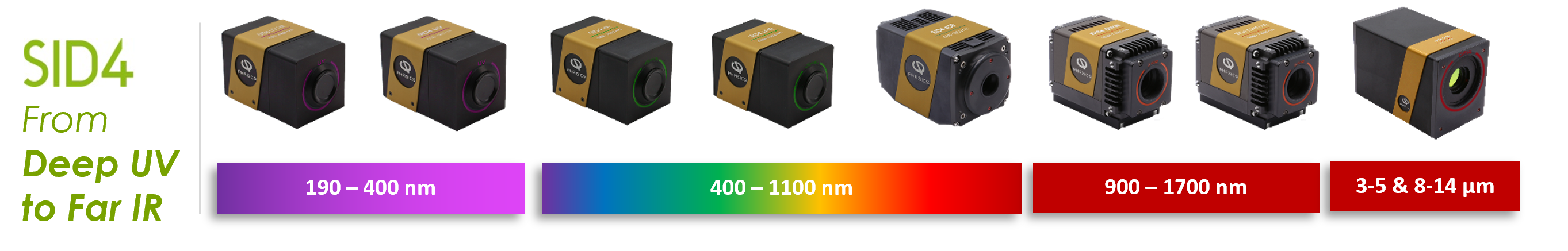 四波剪切干涉波前传感器_徕飞光电科技（深圳）有限公司官网